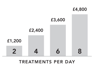 Eneka PRO Laser Hair Removal Machine – Cosmeditech
