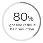 Eneka PRO Laser Hair Removal Machine – Cosmeditech